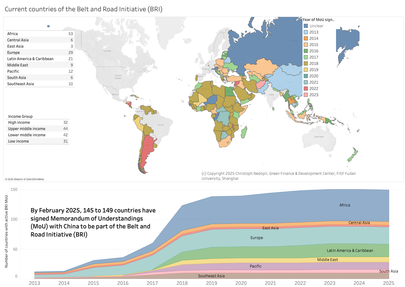 Countries of the Belt and Road Initiative (BRI) – Green Finance ...
