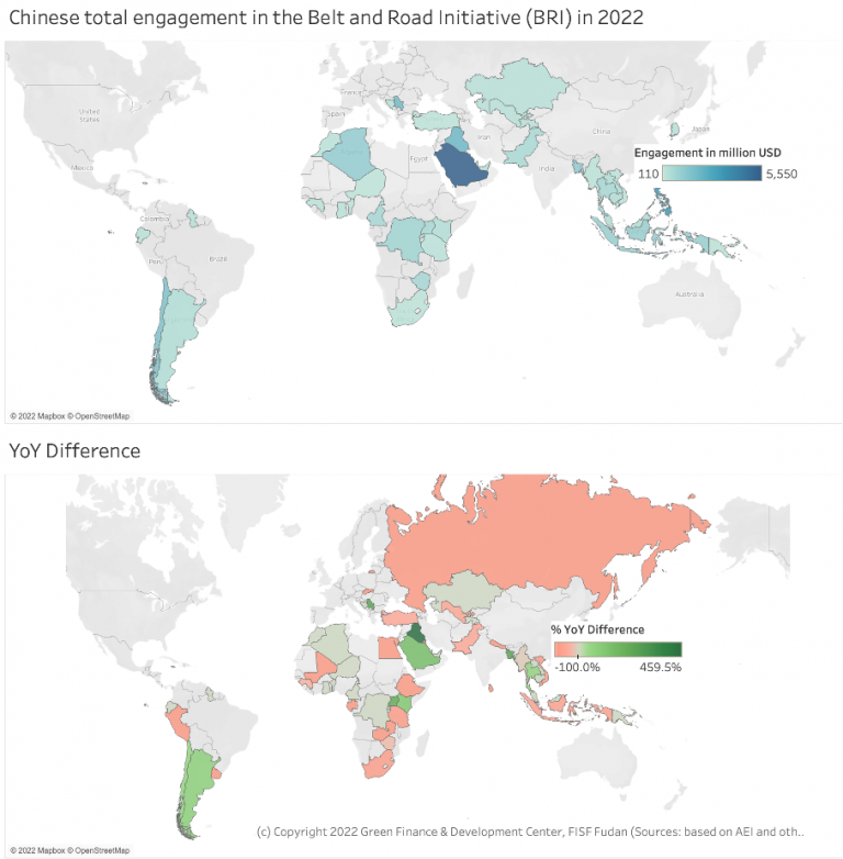 Brief: China Belt and Road Initiative (BRI) Investment Report H1 2022 ...