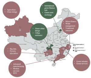 Green Finance trends in China (1): China’s Green Finance Policy Landscape – Green Finance ...