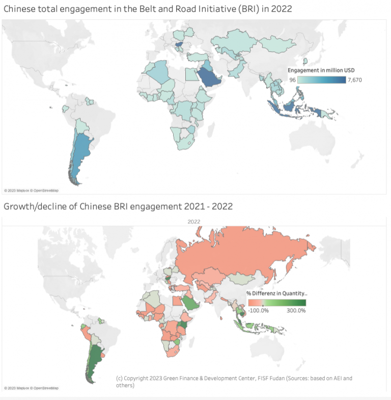 China Belt and Road Initiative (BRI) Investment Report 2022 – Green ...
