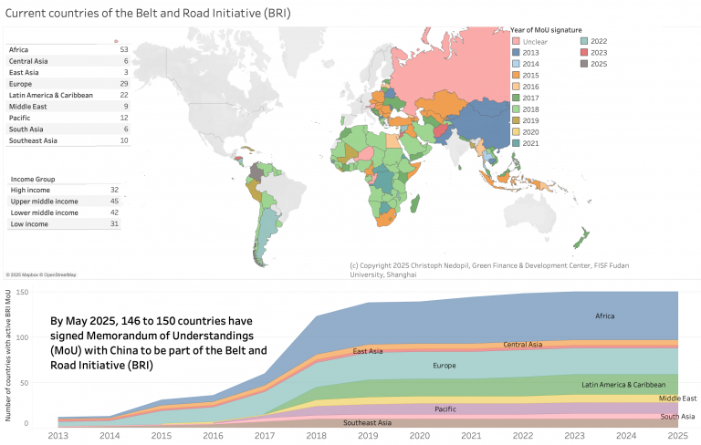 Countries of the Belt and Road Initiative (BRI) – Green Finance ...