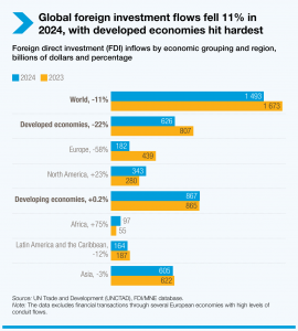 China Belt and Road Initiative (BRI) investment report 2025 H1 – Green ...